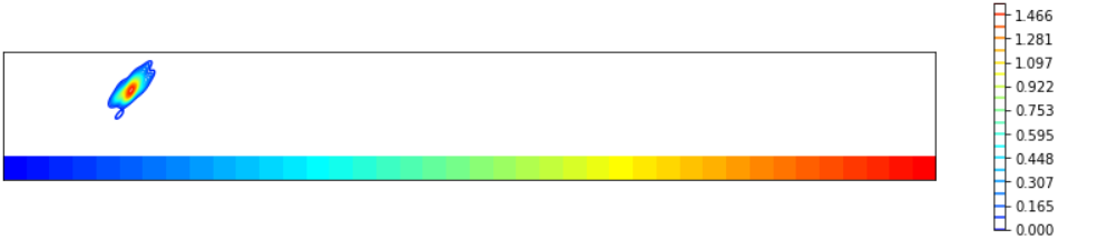 unable to plot with custom color ramp seaborn 0.12.0 · Issue #3058 · mwaskom/seaborn · GitHub