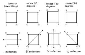 GitHub - aengusng8/TensorFlow-Help-Protect-the-Great-Barrier-Reef: Small object detection ...