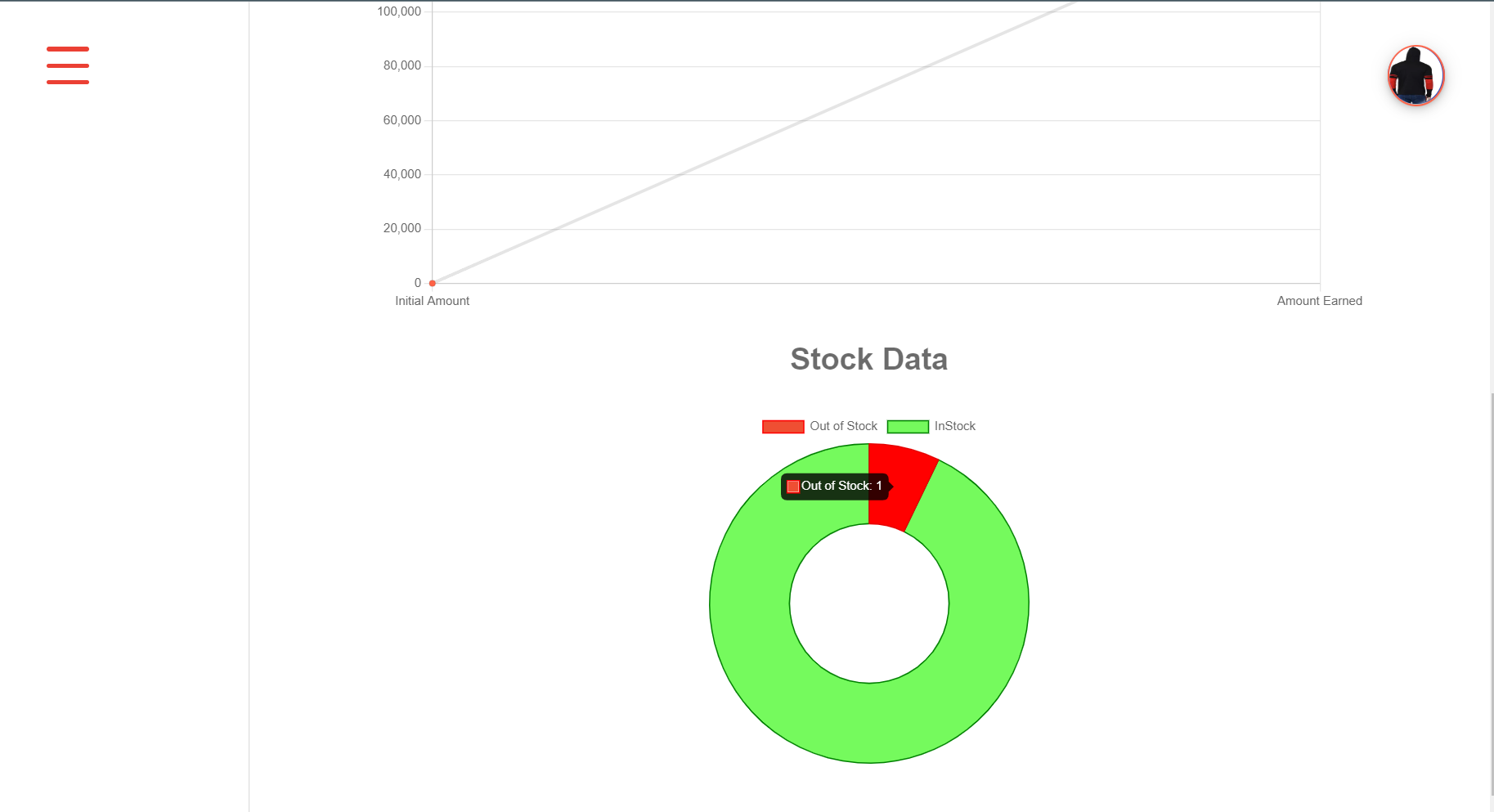 GitHub - harshb910/Ecommerce-Website: An e-commerce site created with ...