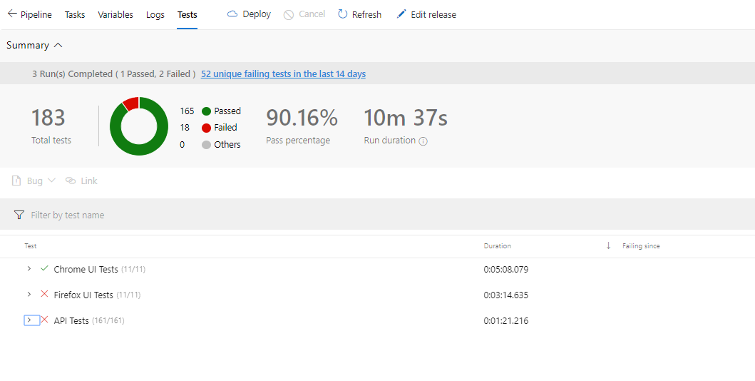 Test Reports and Email notifications issue · Issue #9310 · microsoft ...