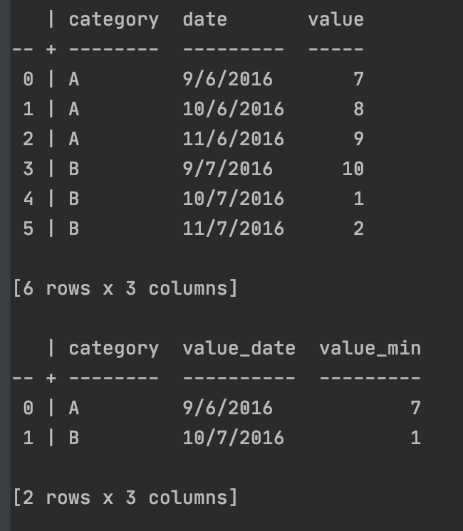 [FR]: Add which.min/which.max function to group by calculations · Issue #2619 · h2oai/datatable ...