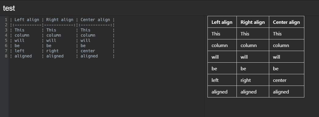 Alignment of columns in tables doesn't work · Issue #513 · BoostIO/BoostNote-App · GitHub