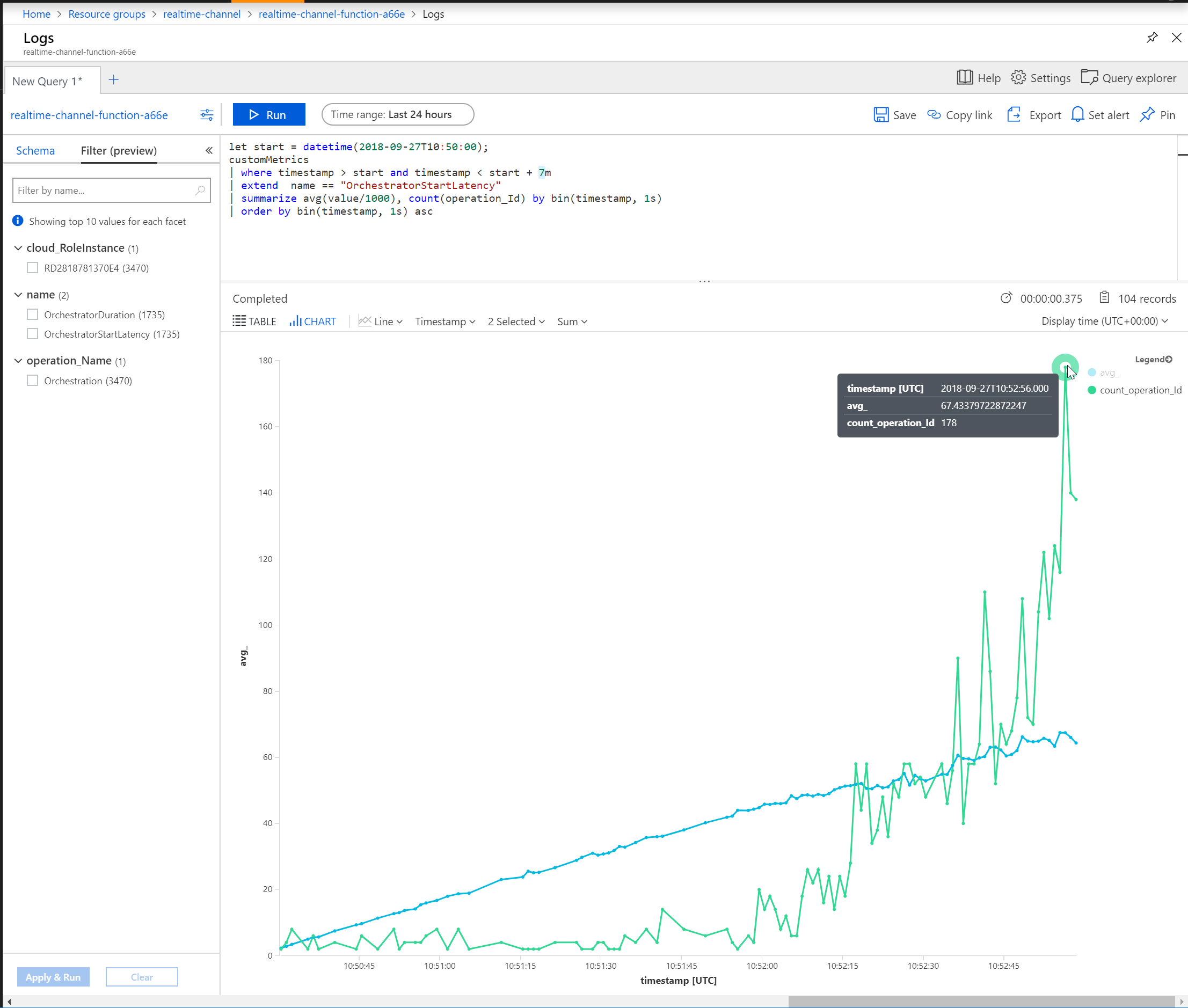 Latency Between Scheduling And Starting Orchestrator · Issue 449 · Azure Azure Functions