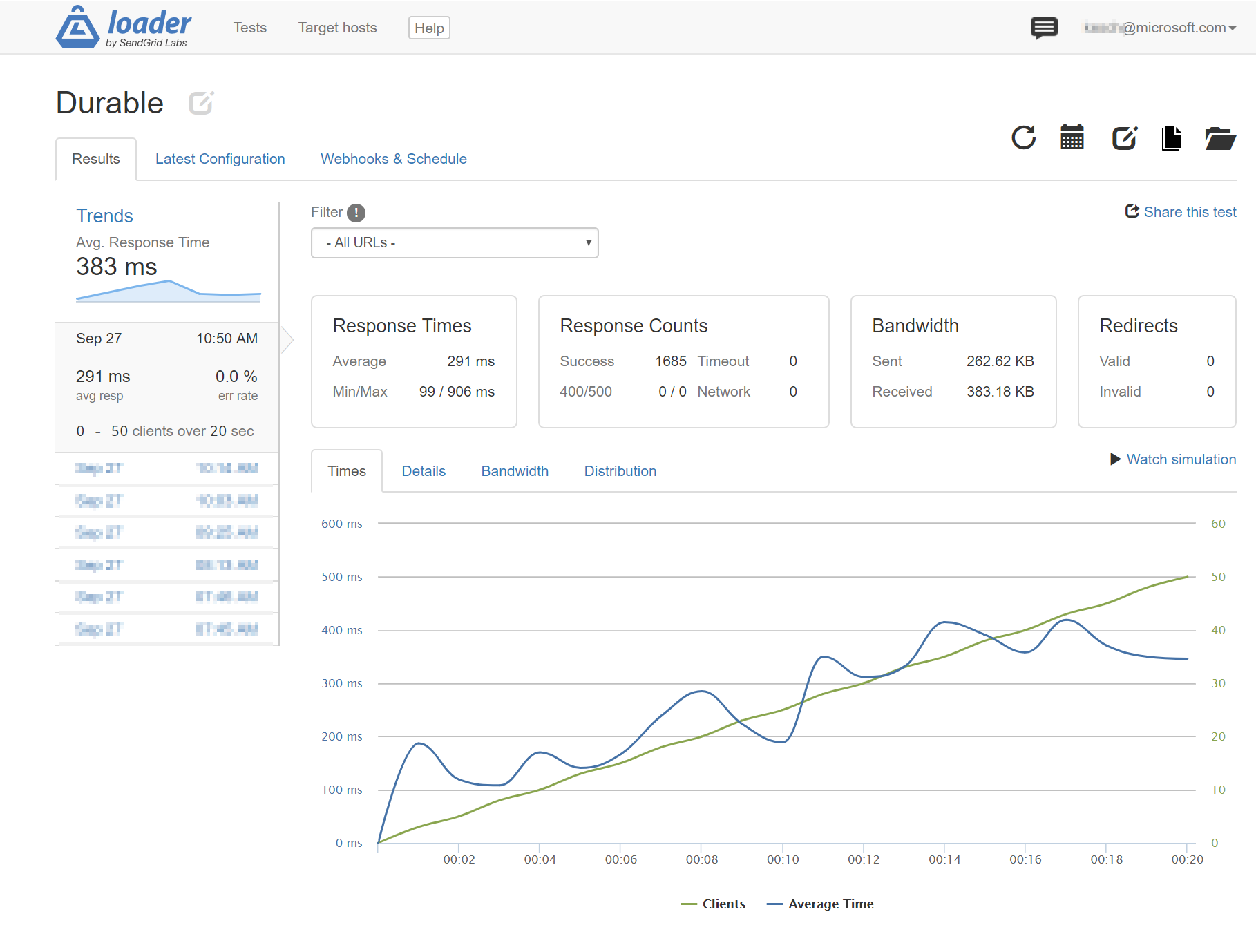 Latency Between Scheduling And Starting Orchestrator · Issue 449 · Azure Azure Functions