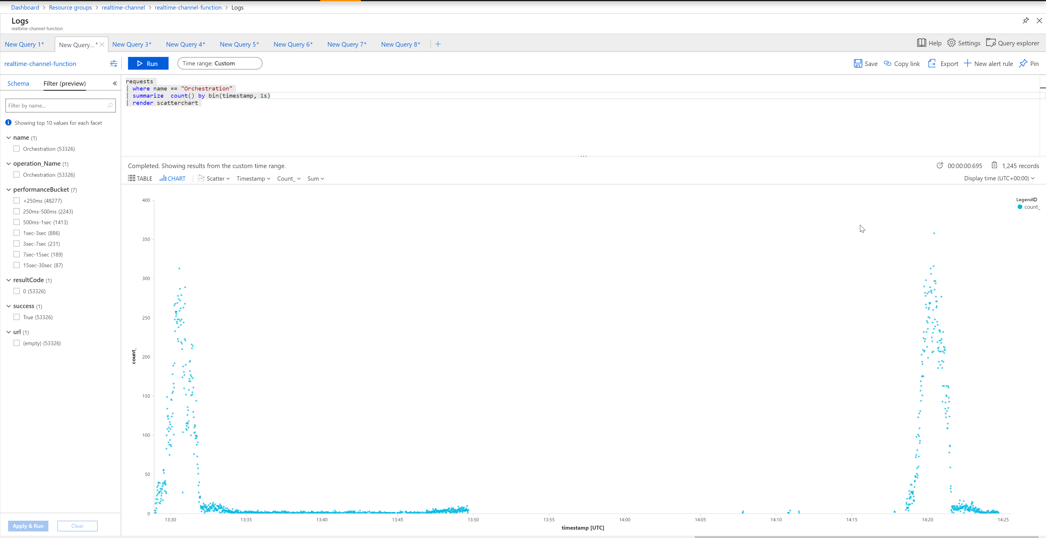 Performance degradation under load · Issue #521 · Azure/azure-functions-durable-extension · GitHub