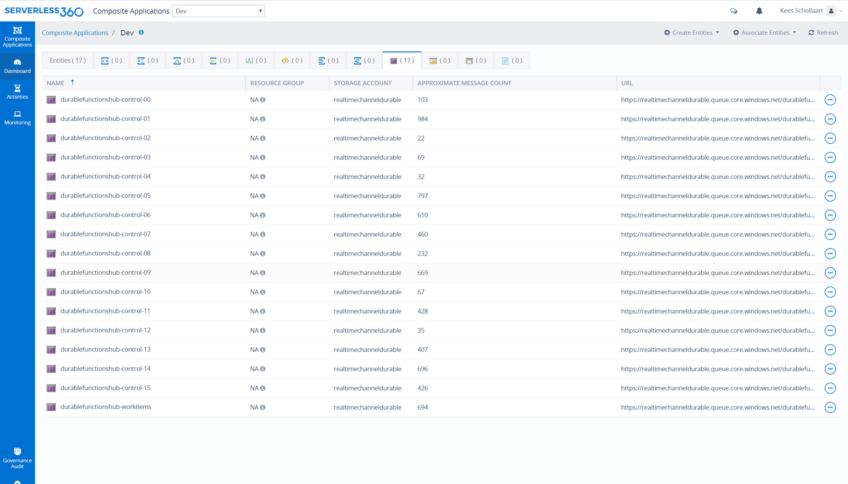 Performance degradation under load · Issue #521 · Azure/azure-functions-durable-extension · GitHub