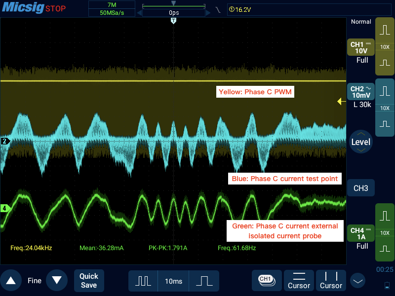 M0 current loop noise/unstable · Issue #444 · odriverobotics/ODrive · GitHub