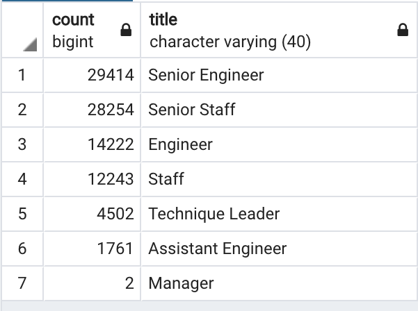 GitHub - lubib/PH-Analysis