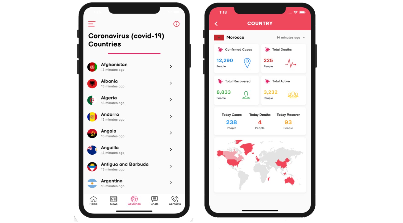 Github Ossamajali Chatbot Covid 19 Chatbot