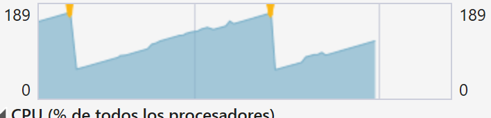 Imagesourcefromstream Retains Stream References On Uwp · Issue 8509 · Xamarinxamarinforms