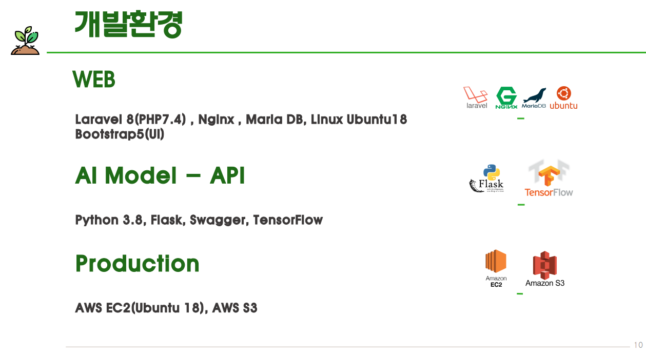 GitHub - jihyoung-lee/Plant_Disease_Detection_Web: 딥러닝을 이용한 병해충 피해 판별 시스템(WEB, Laravel)