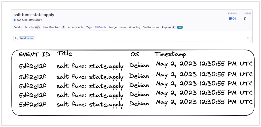 All events wasted columns · Issue #48329 · getsentry/sentry · GitHub