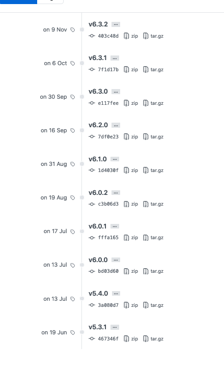Backlog of releases? Is this no longer maintained? · Issue #263 · oakserver/oak · GitHub