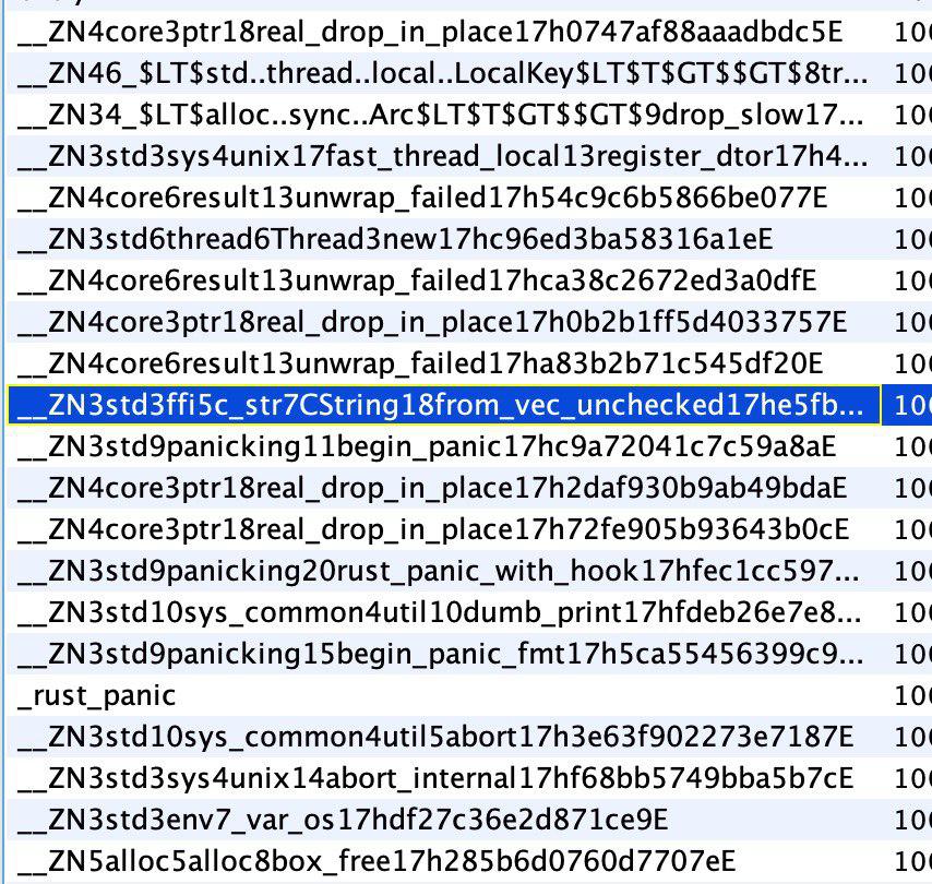 Rust language analysis · Issue #141 · NationalSecurityAgency/ghidra · GitHub