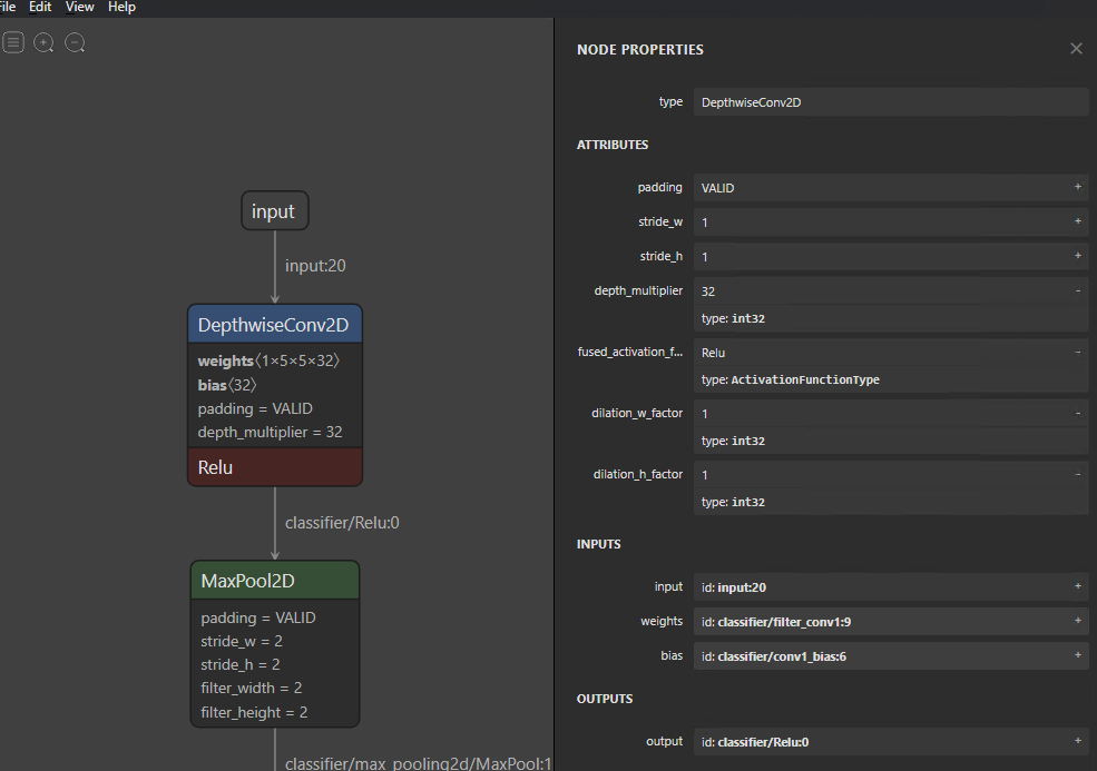 Performance issue in NEDepthwiseConvolutionLayerNativeKernel · Issue #913 · ARM-software ...
