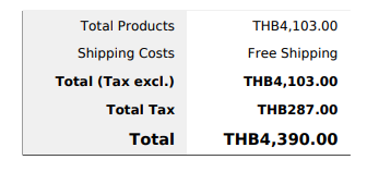Thai currency symbol (฿ - Baht) is not displayed correctly in PDF ...
