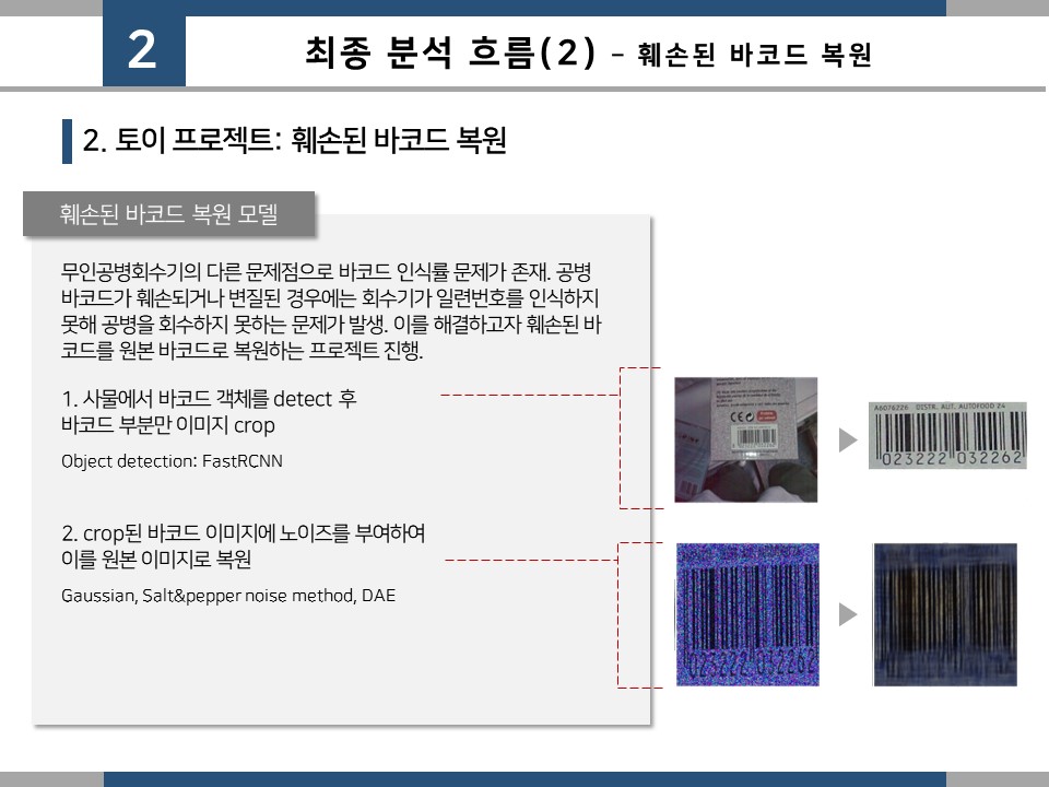 GitHub - jjun-0824/RVM_Optimal_location-Barcode_Reader: 2022년 1학기 PSAT ...