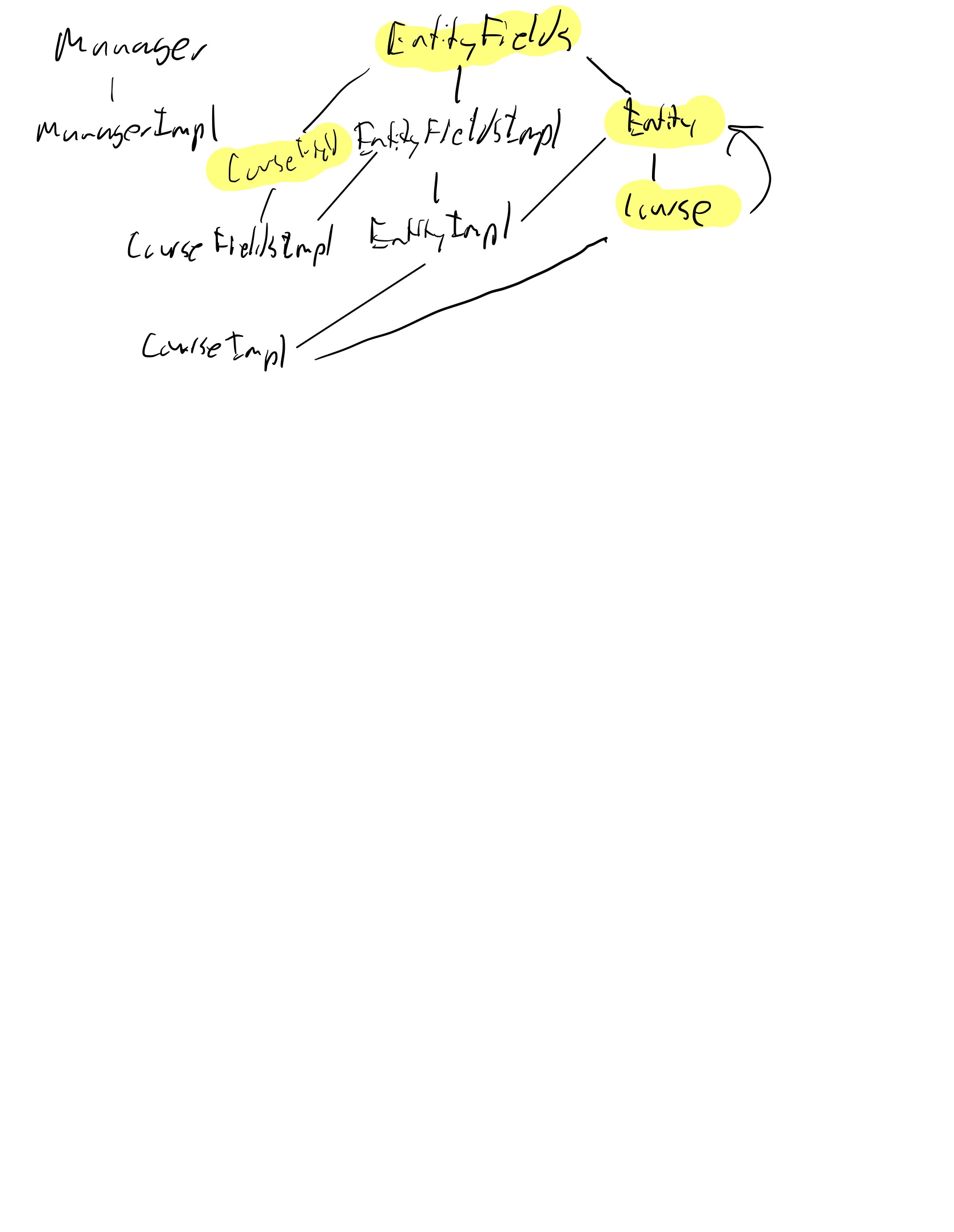 GitHub - alexrich729/school-website: Simple website includes a mock ...