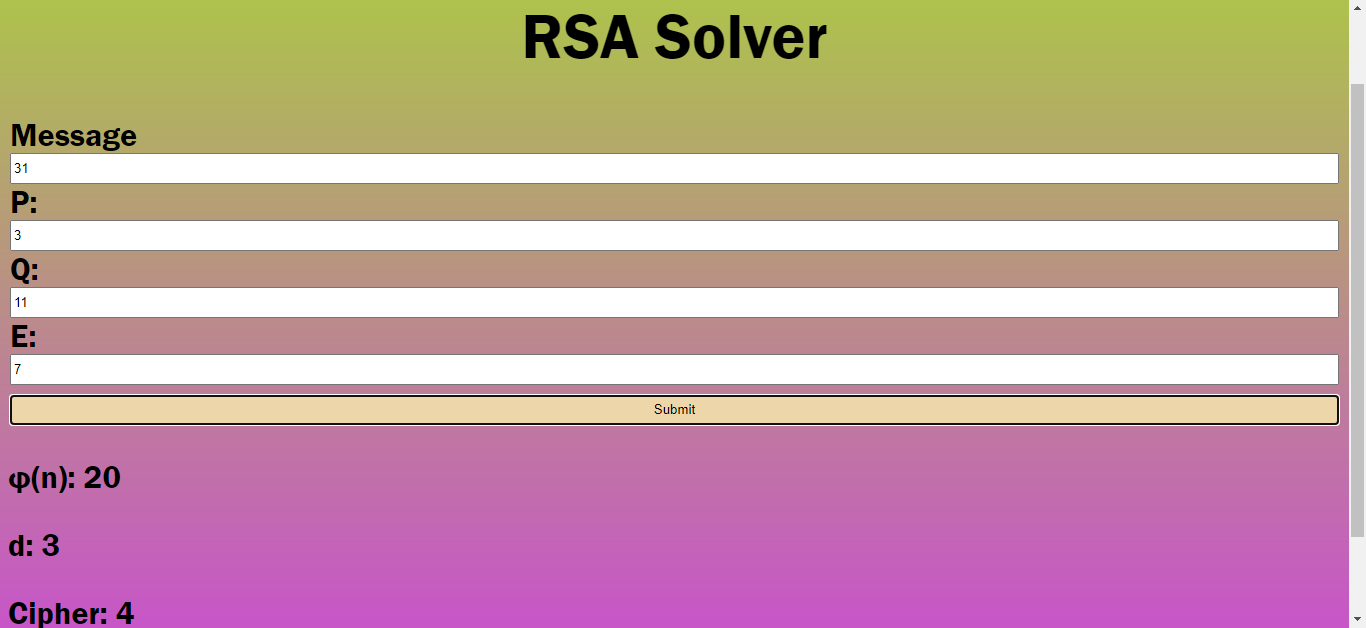 GitHub - enigmacoder-bot/RSA-problem-solver GitHub - enigmacoder-bot/RSA-problem-solver