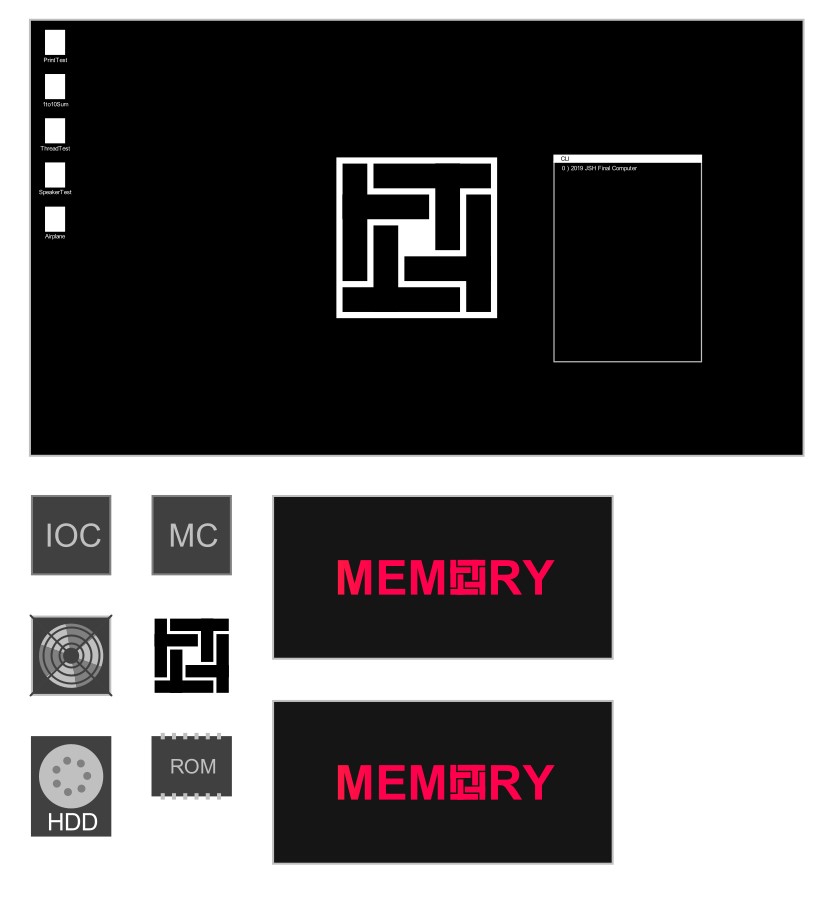 Github Jungsanghyeon 2019 Computer Sw Computer