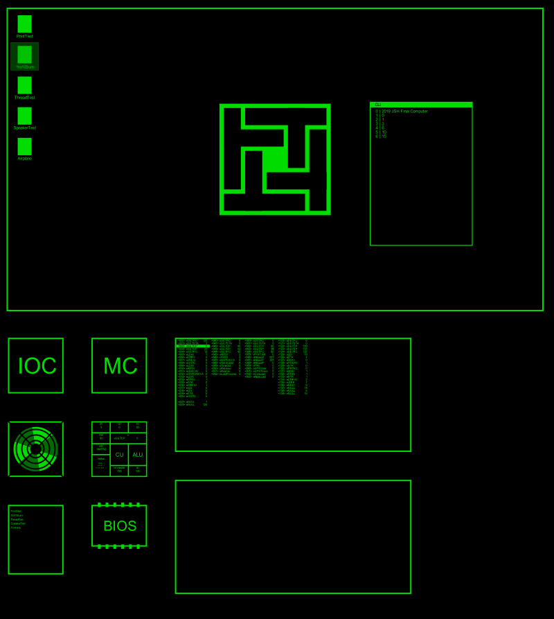 GitHub - JungSangHyeon/2019-Computer: SW Computer!