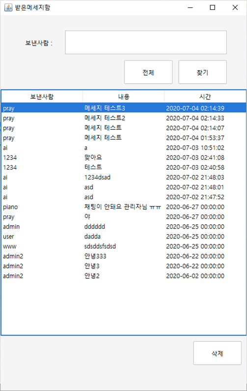 GitHub - seulAh0729/java-swing-project: java swing project