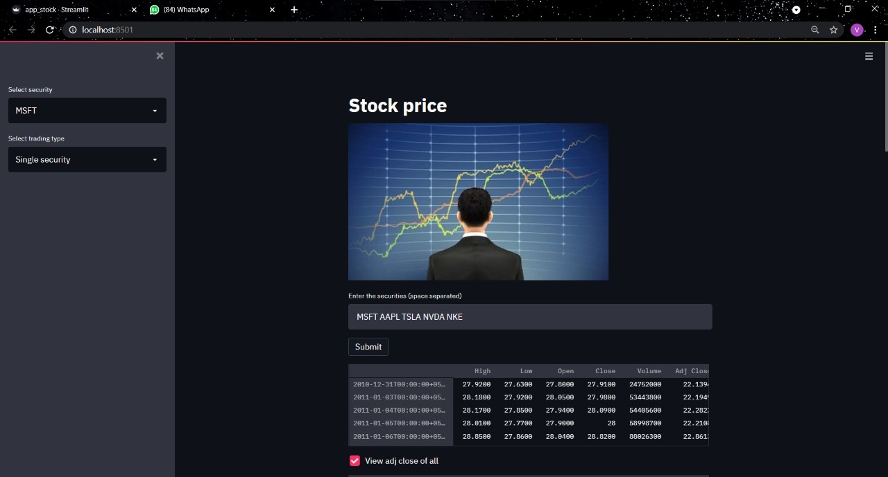 GitHub - nimal-yughan/stock-performance-prediction: The popularity of stock trading can be ...