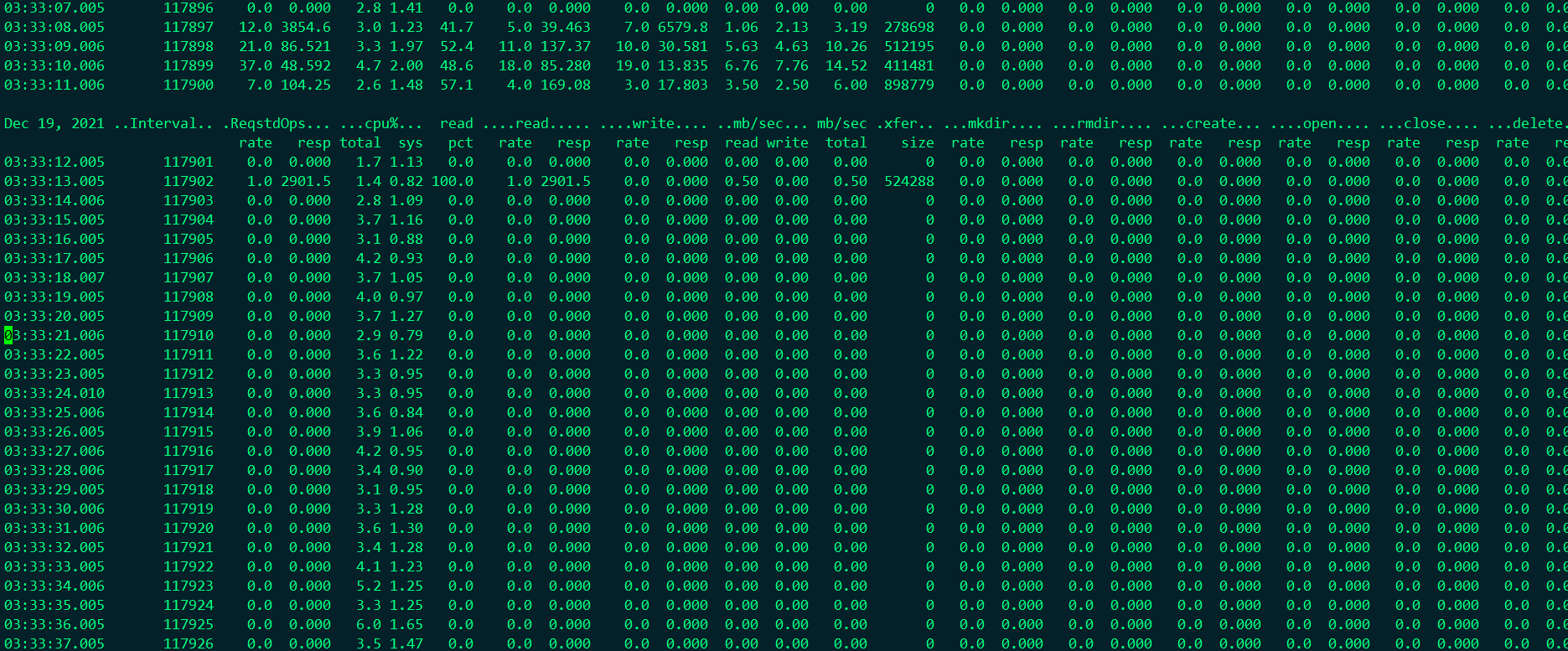 Stability test vdbench io continues to be 0 · Issue #874 · opencurve ...