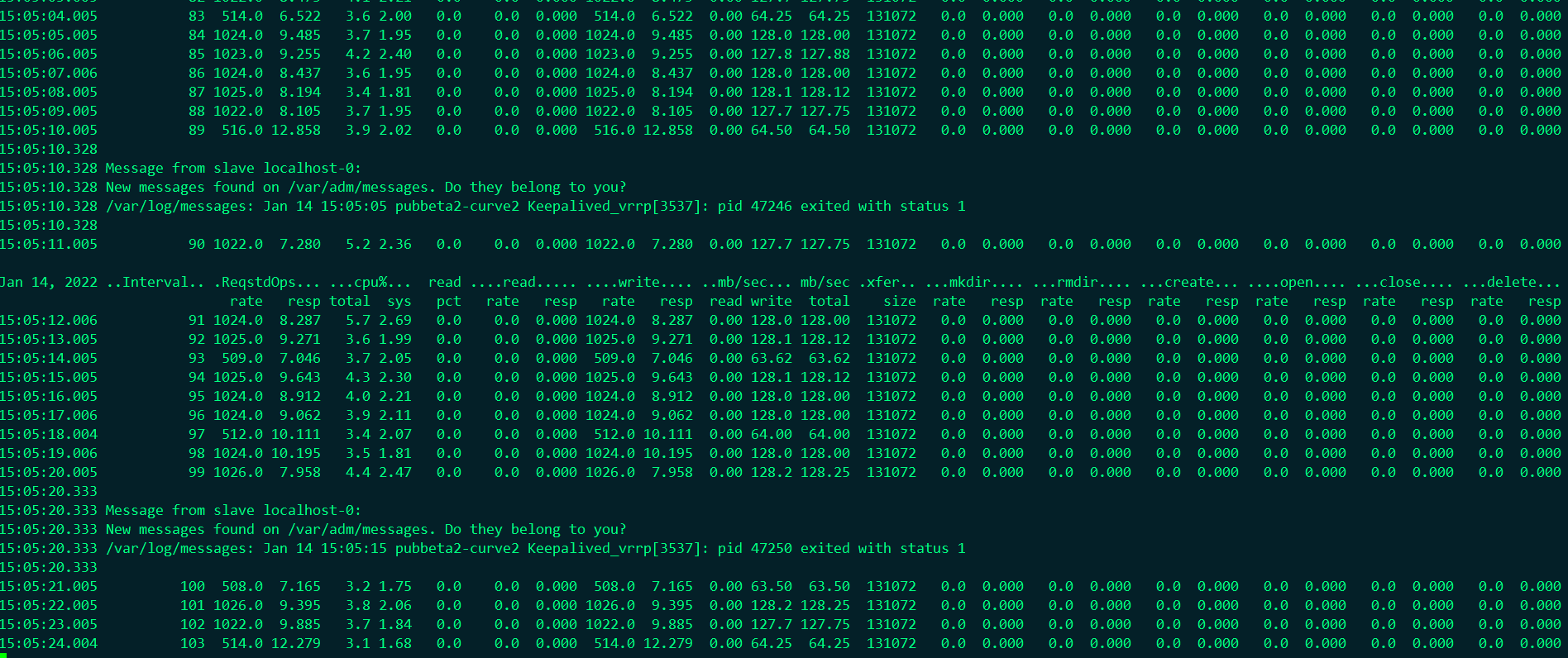 When the disk cache is sufficient, the sequential write performance is basically 128MB/s and ...