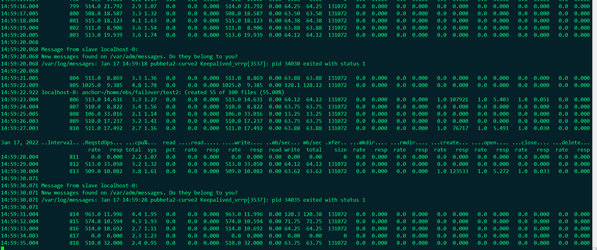 When the disk cache is sufficient, the sequential write performance is basically 128MB/s and ...