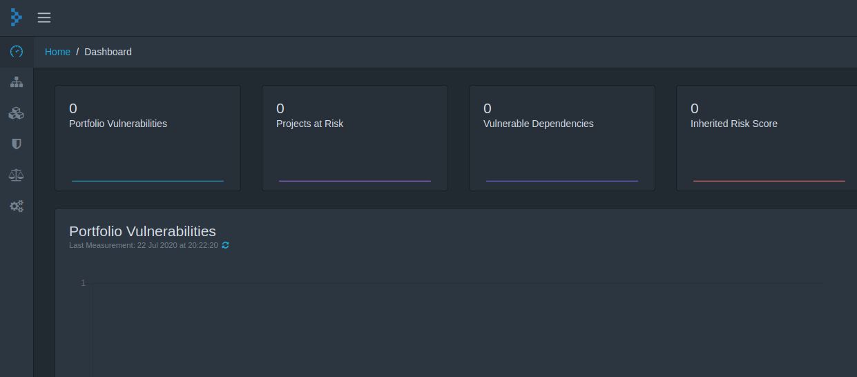 No Vulnerabilities Seen · Issue 744 · Dependencytrackdependency Track · Github