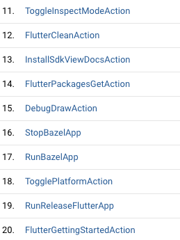 Track usage of rebuild indicators and perf tips · Issue #2758 · flutter/flutter-intellij · GitHub