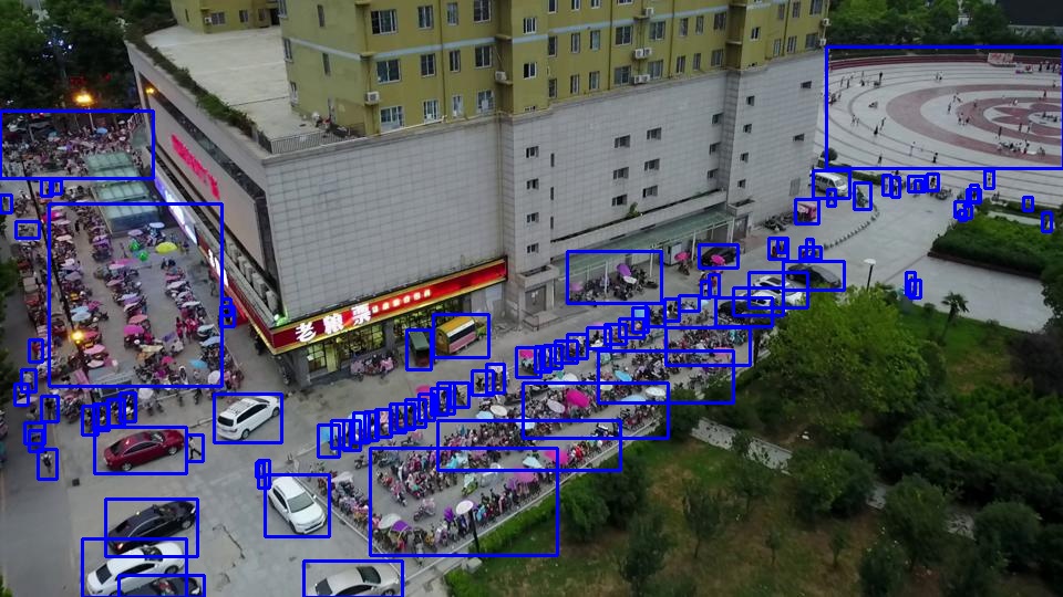 Confirmation of Bounding boxes generation · Issue #5 · dronefreak/VisDrone-dataset-python ...