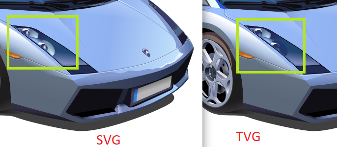 tvg format issues · Issue #783 · thorvg/thorvg · GitHub