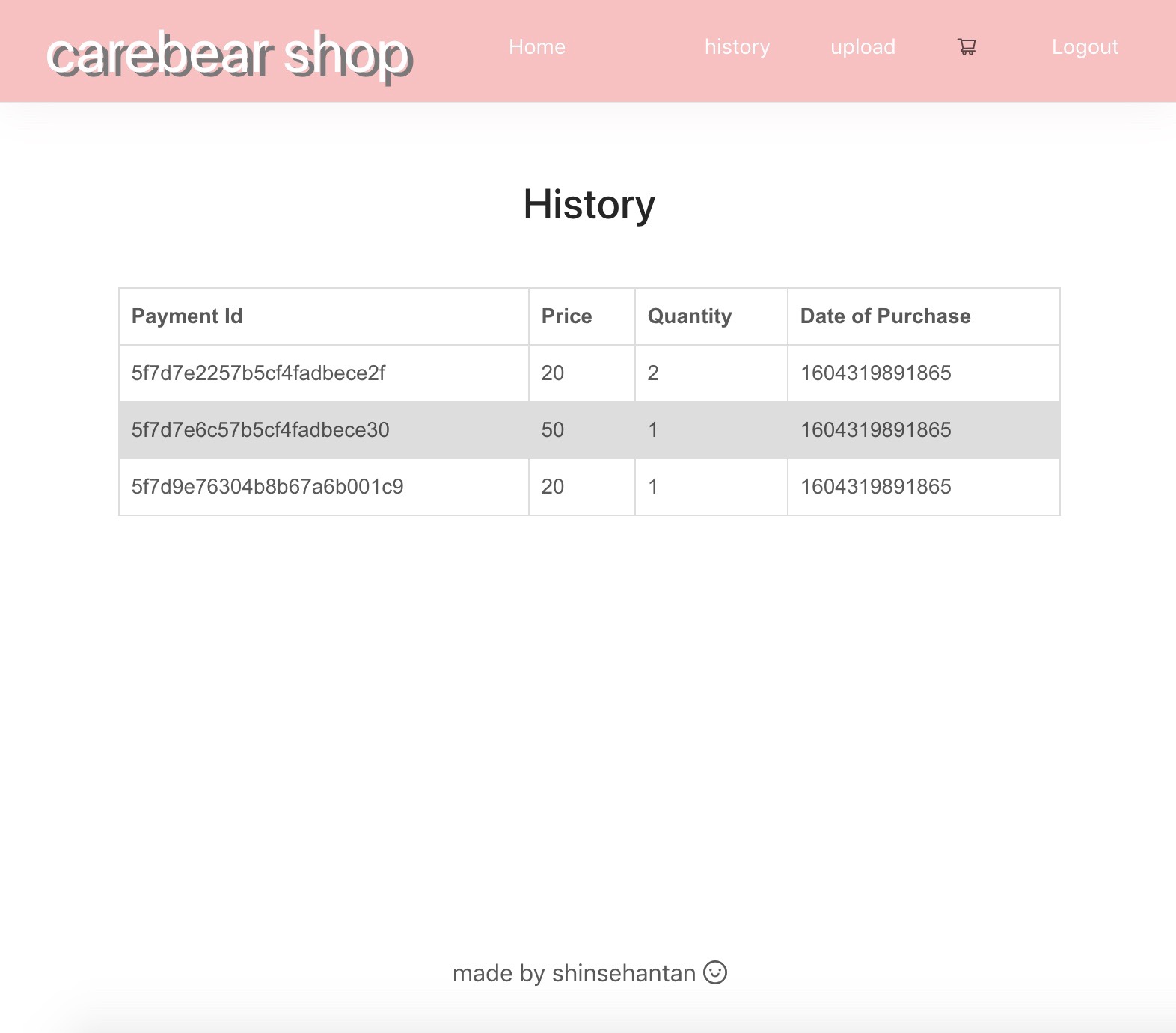 GitHub - shinsehantan/CareBear-Shoppingmall: shoppingmall with React & Node Js
