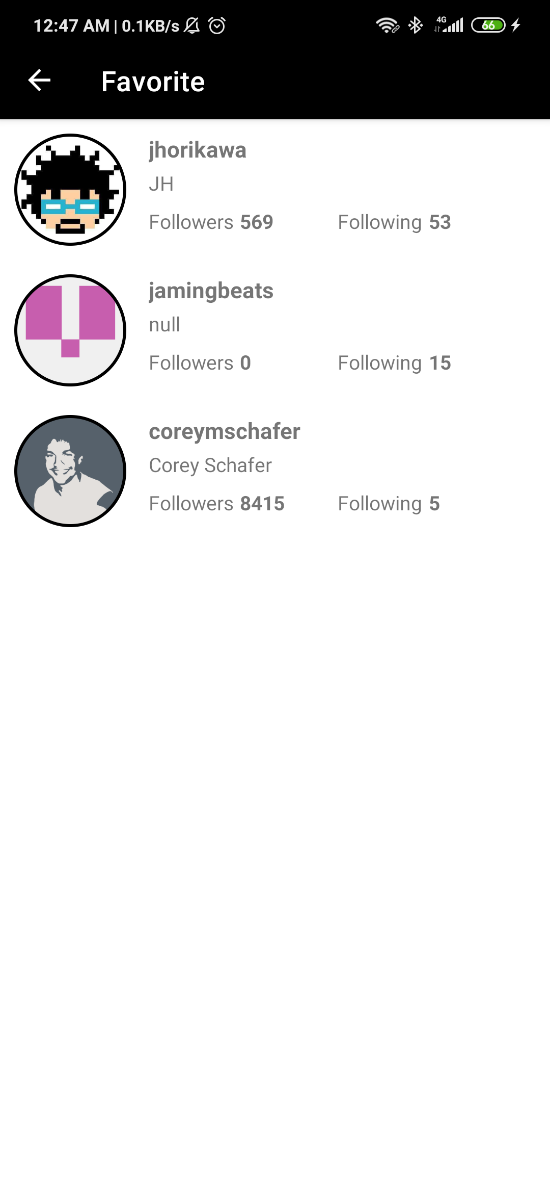 GitHub - Moneypuckyow/Submission_3_Dicoding_BFAA