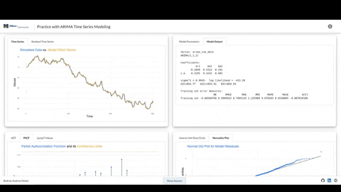 GitHub - AndrewDisher/arima-shiny-app: An R/Shiny application created ...