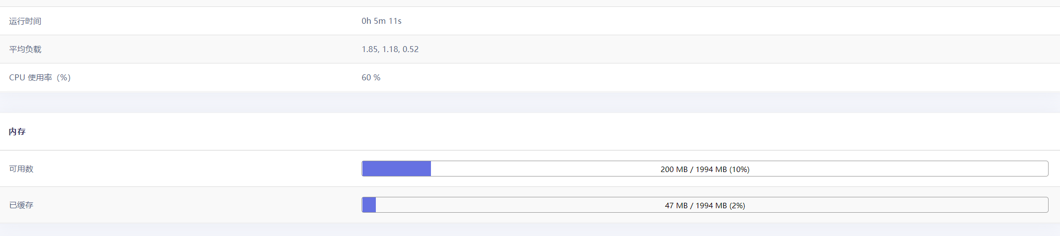 功能受限状态 · Issue #910 · vernesong/OpenClash · GitHub