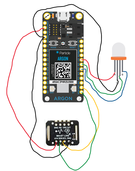 GitHub - MeganMickey/ECE-513-Final-Project