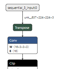 tflite to onnx nhwc is weird · Issue #1424 · onnx/tensorflow-onnx · GitHub