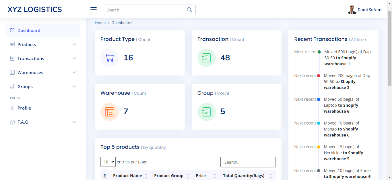 GitHub - damisotomi/inventory-tracking-web-application-v2: An Inventory ...