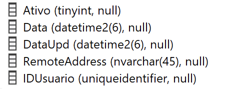 MSSQL Server Datetime2 · Issue #744 · hankinsoft/SQLPro · GitHub