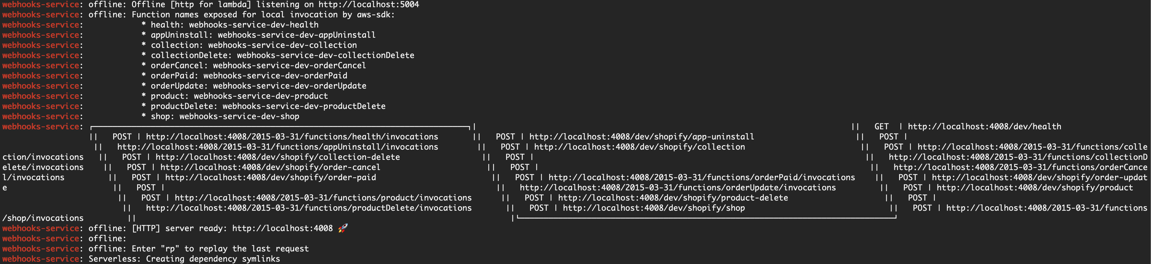 Function list output is messed up · Issue #1237 · dherault/serverless-offline · GitHub