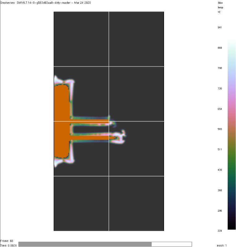 Pyrolysis with burn-away modulated by mesh boundary · Issue #8518 · firemodels/fds · GitHub