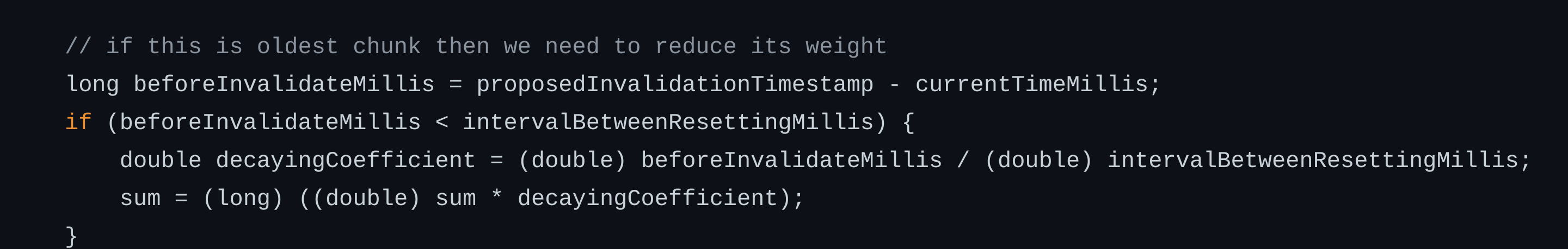 API Usage Percent calculation · Issue #319 · bucket4j/bucket4j · GitHub