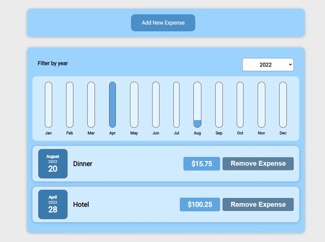 GitHub - hsin0724/Expenses-Tracker: This is an Expense Tracker App ...