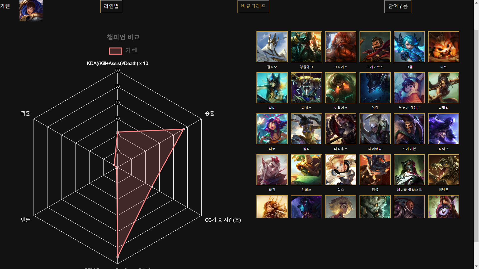 GitHub - Kim-Ji-soo/GGANBUGG
