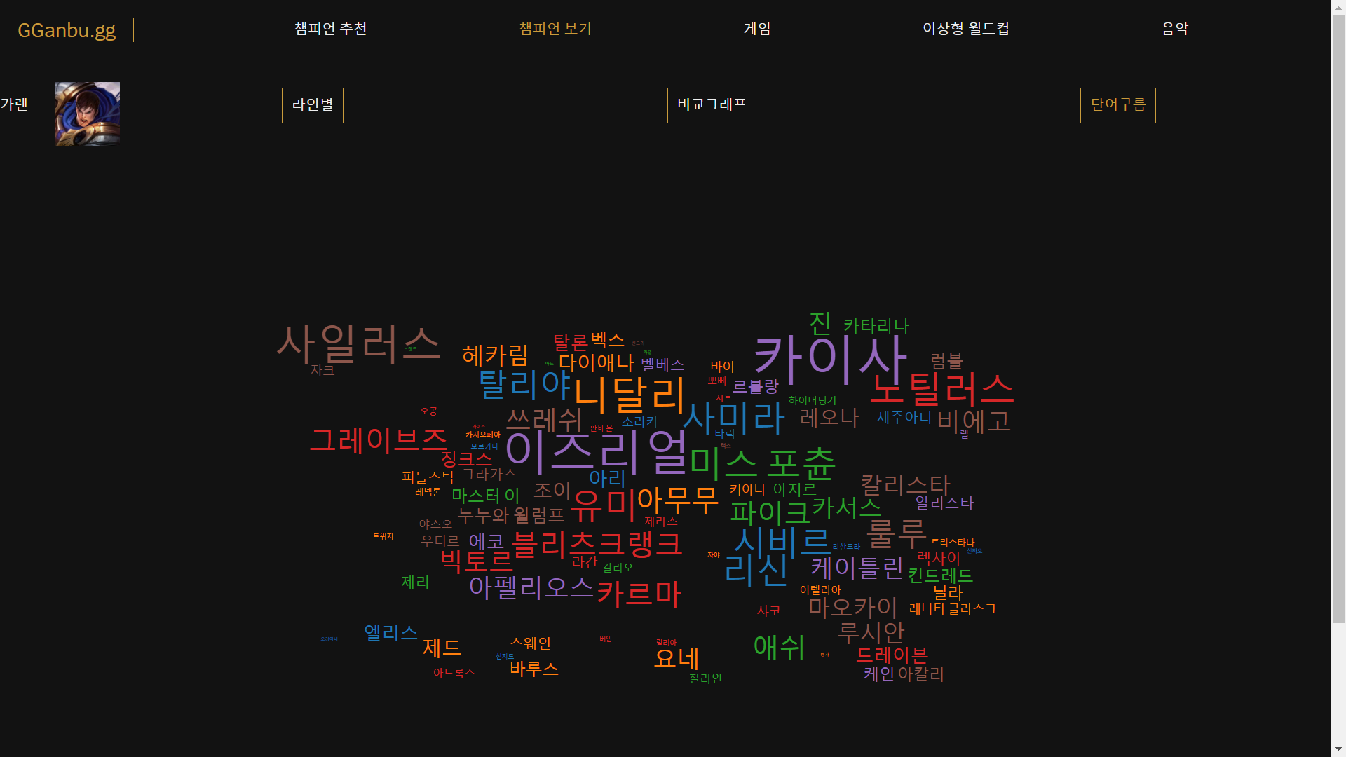 GitHub - Kim-Ji-soo/GGANBUGG