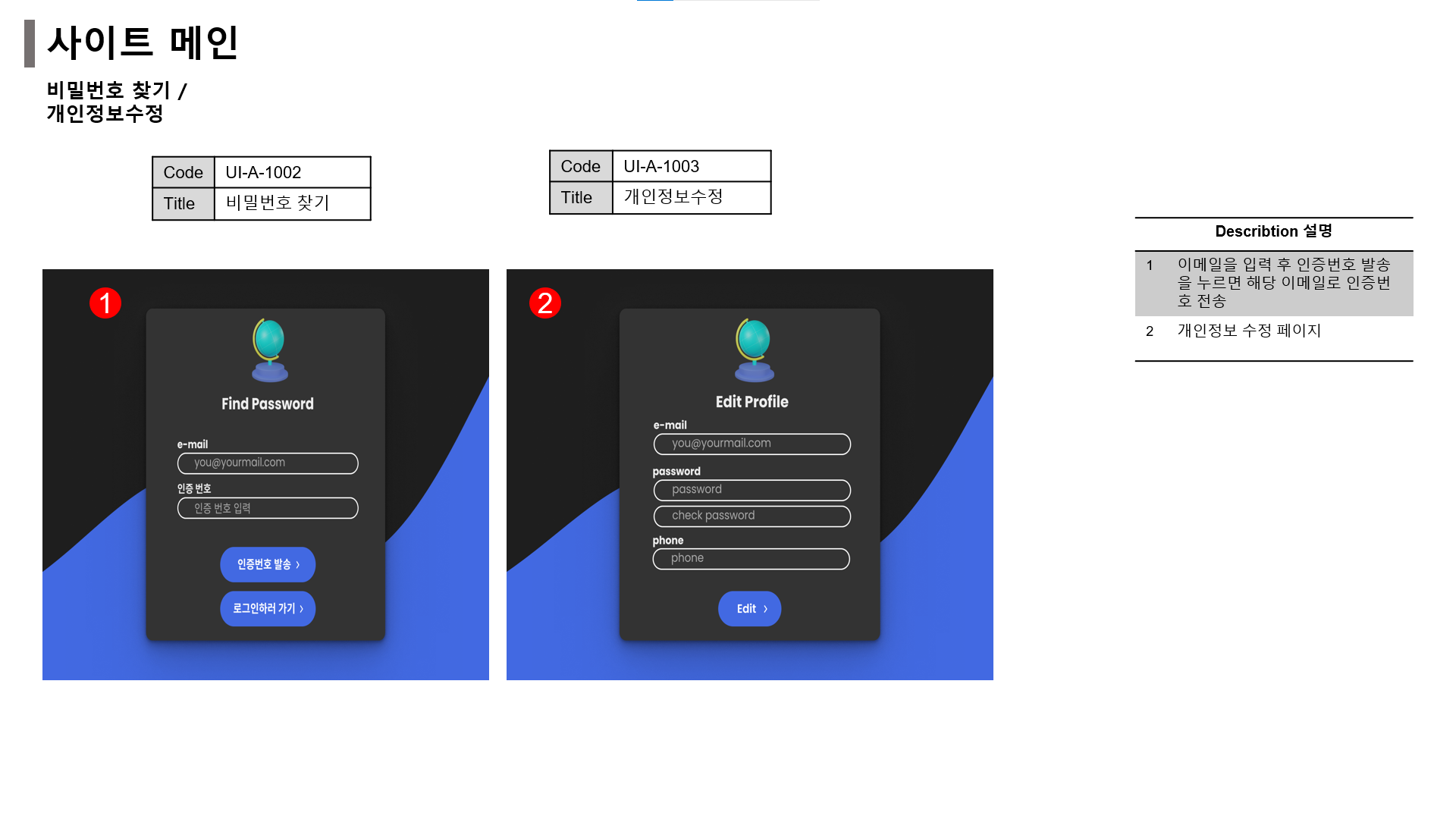 GitHub - Kim-Ji-soo/EdduSSAFY