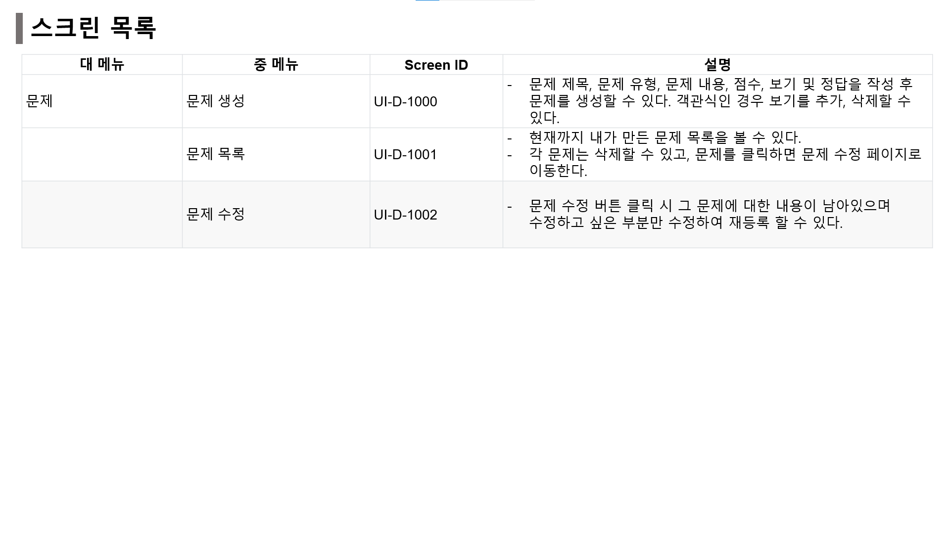 GitHub - Kim-Ji-soo/EdduSSAFY